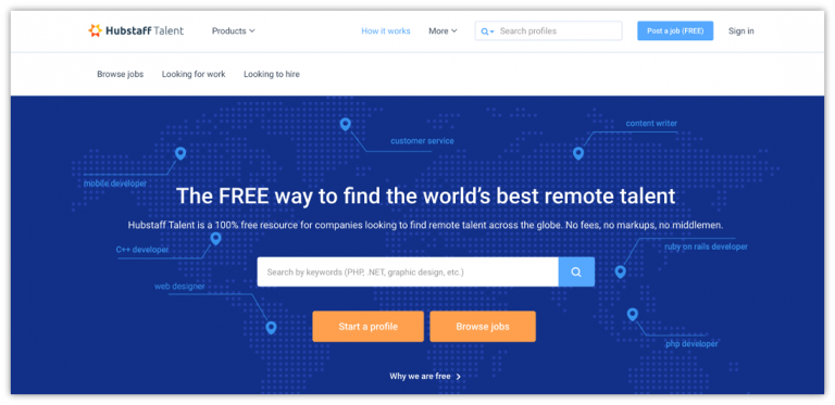 Top 15 Freelance Websites to Hire a Freelancer for Your Next Project