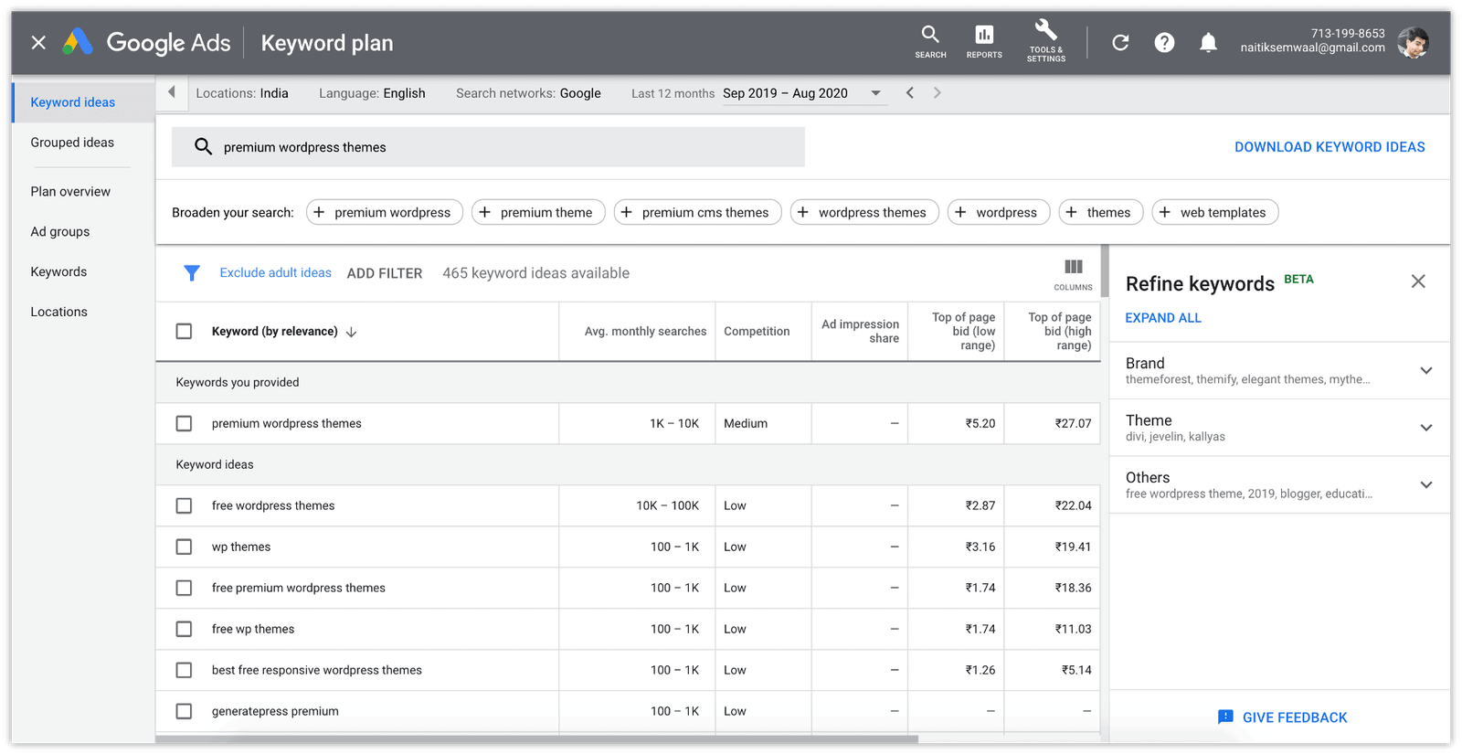 Top 5 Keyword Research Tools You Should Use in 2021